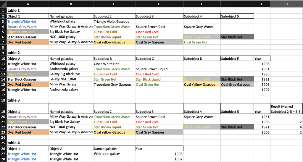 Comparison of different tables - Question - Easy Data Transform